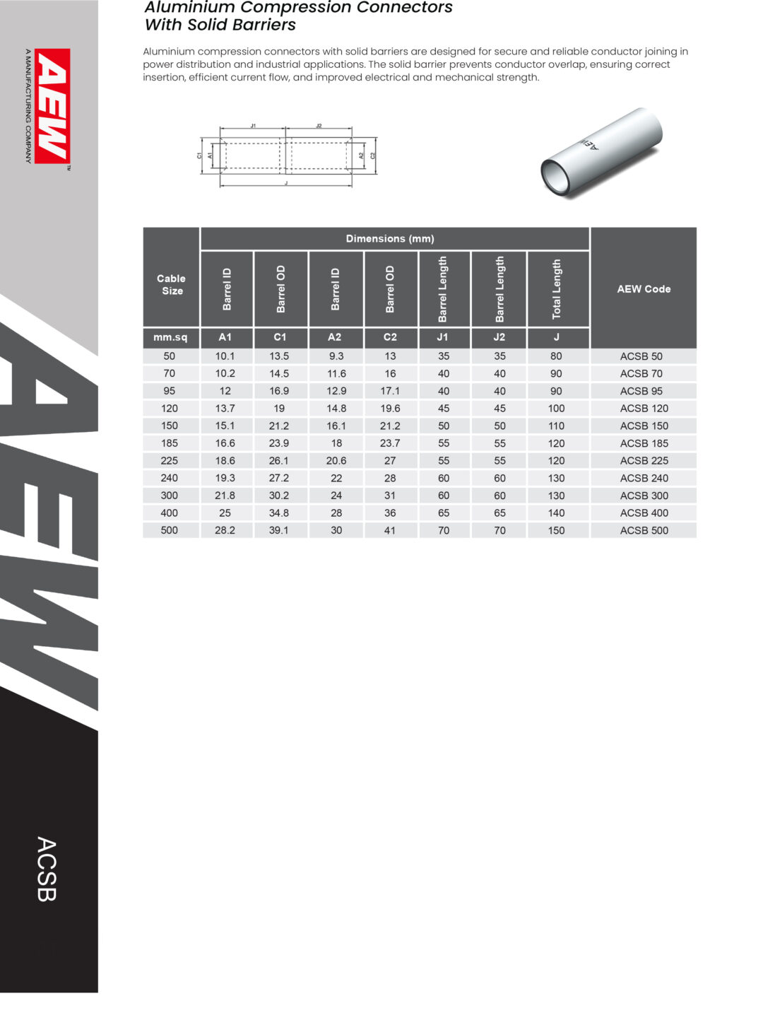 Aluminium compression connectors with solid barriers – AEW