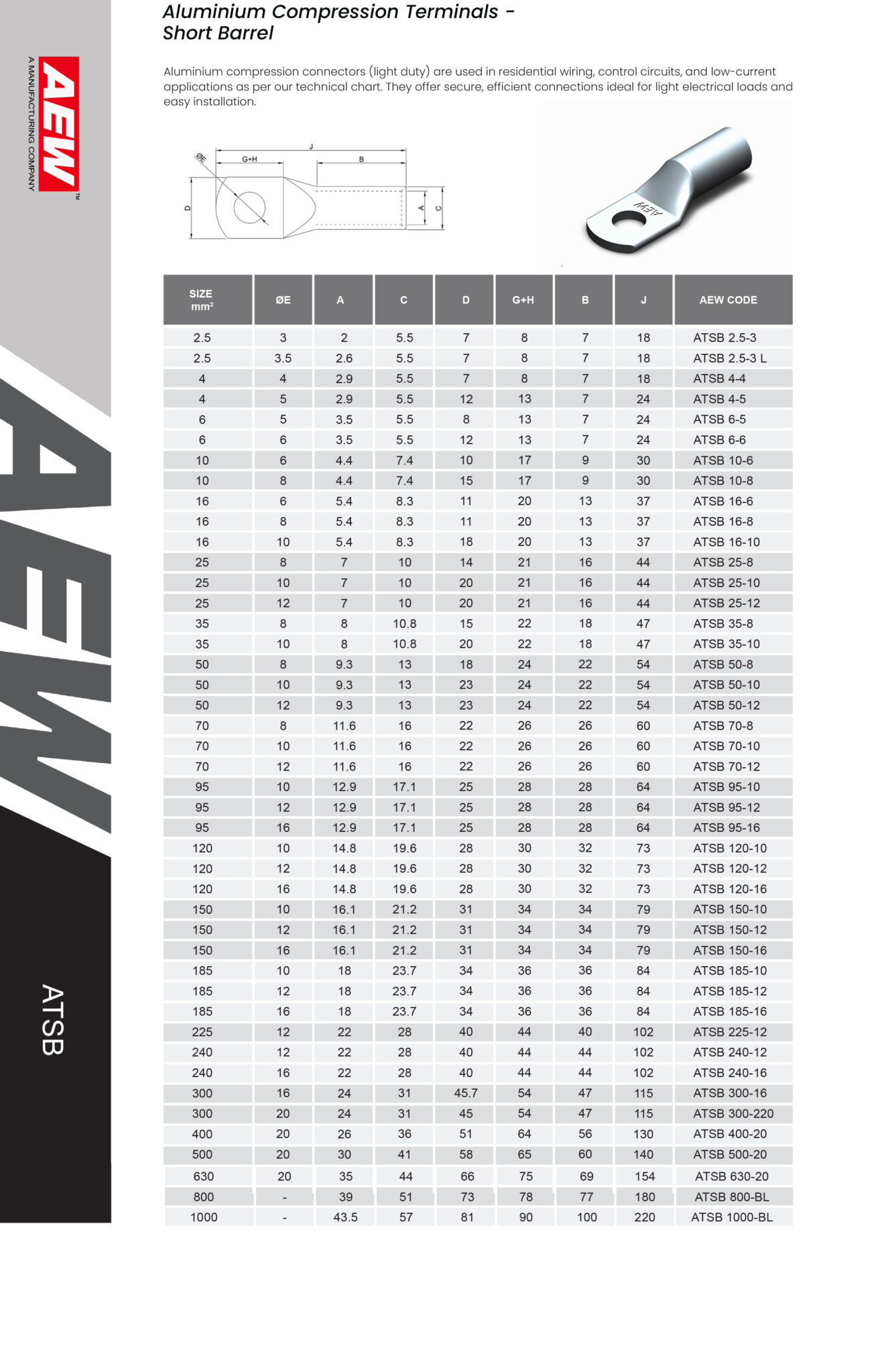 Aluminium compression terminals – Short barrel – AEW