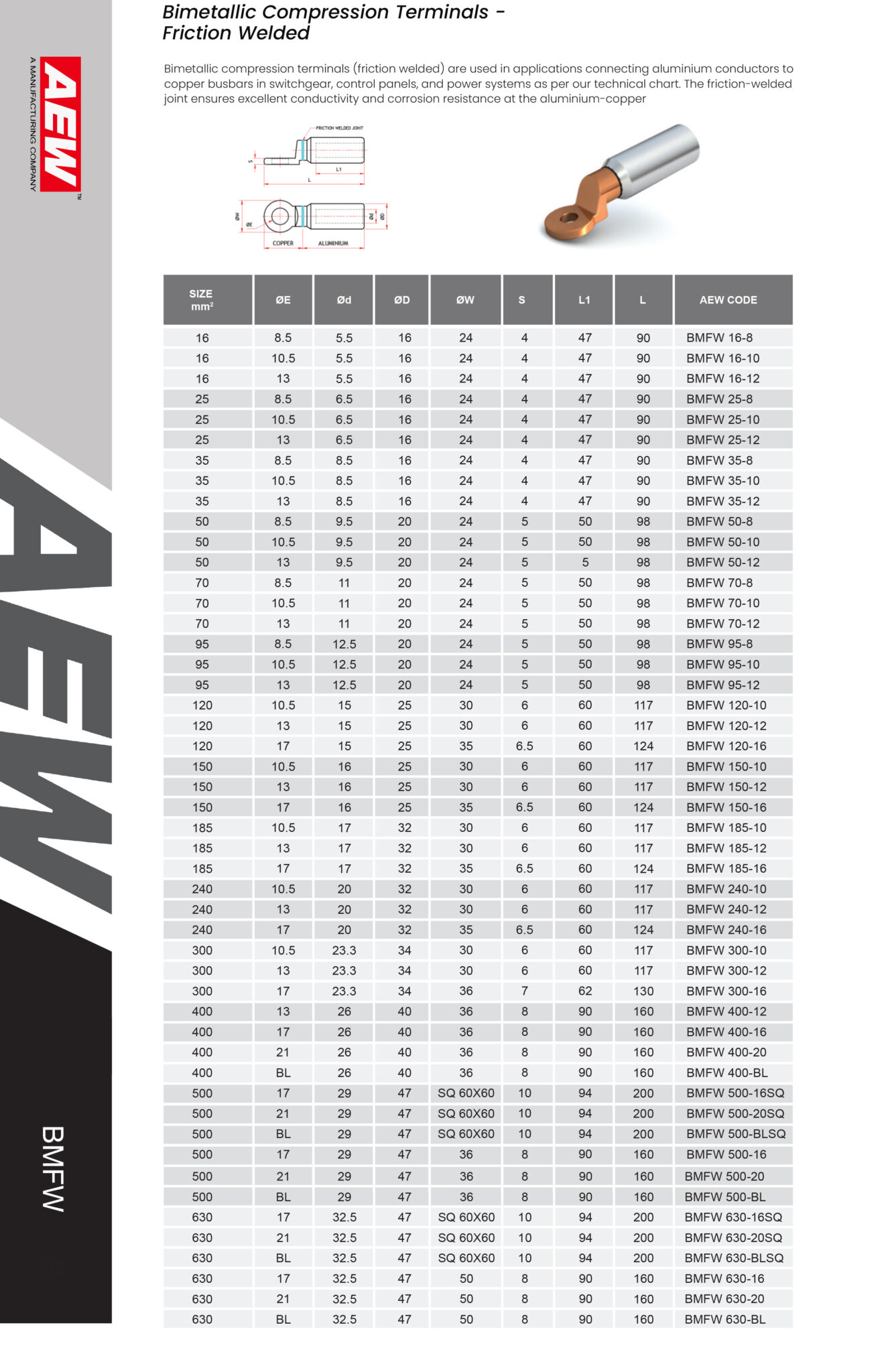 Bimetallic compression terminals – friction welded – AEW