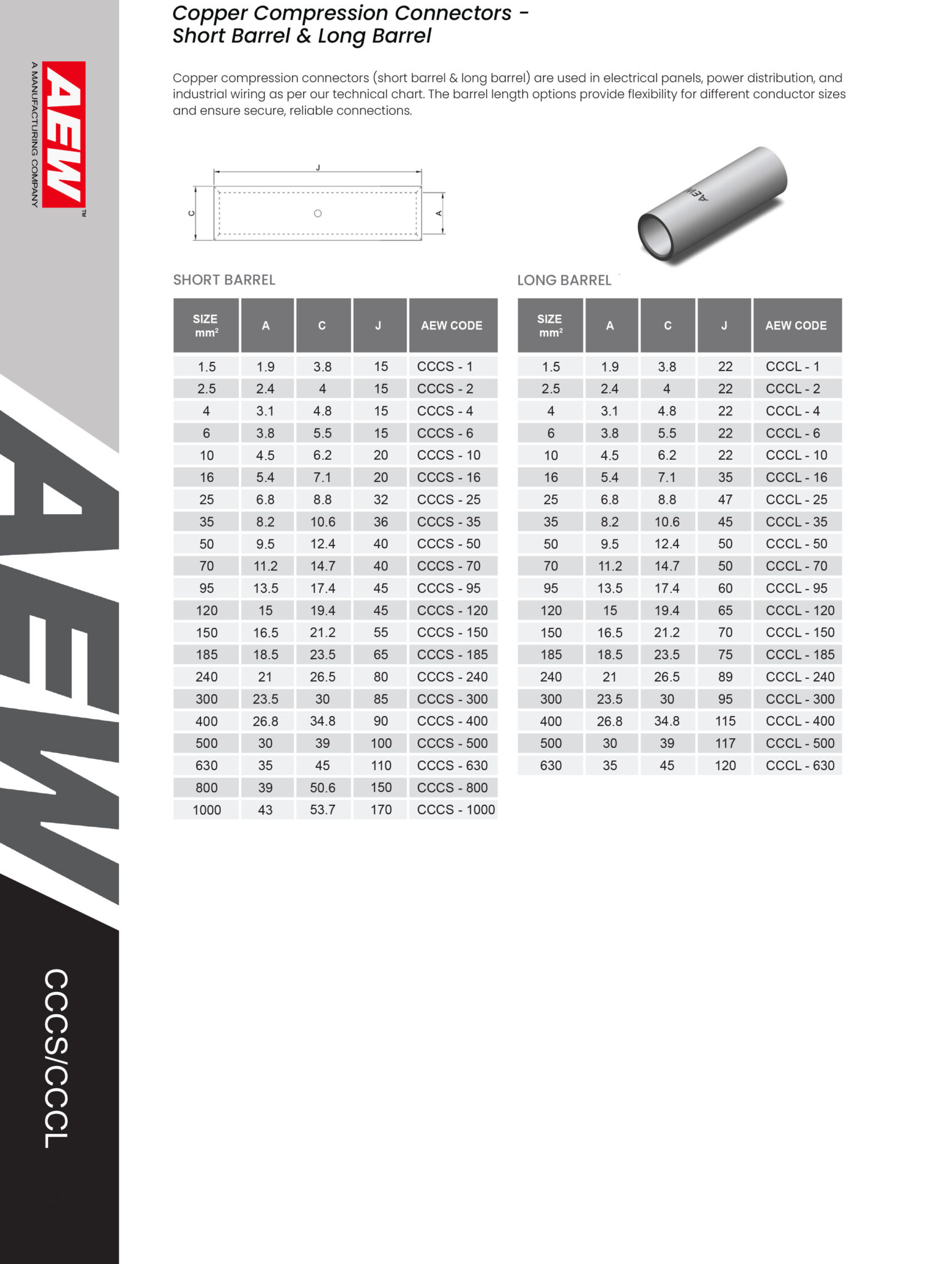 Copper compression connectors – Short Barrel & Long Barrel – AEW