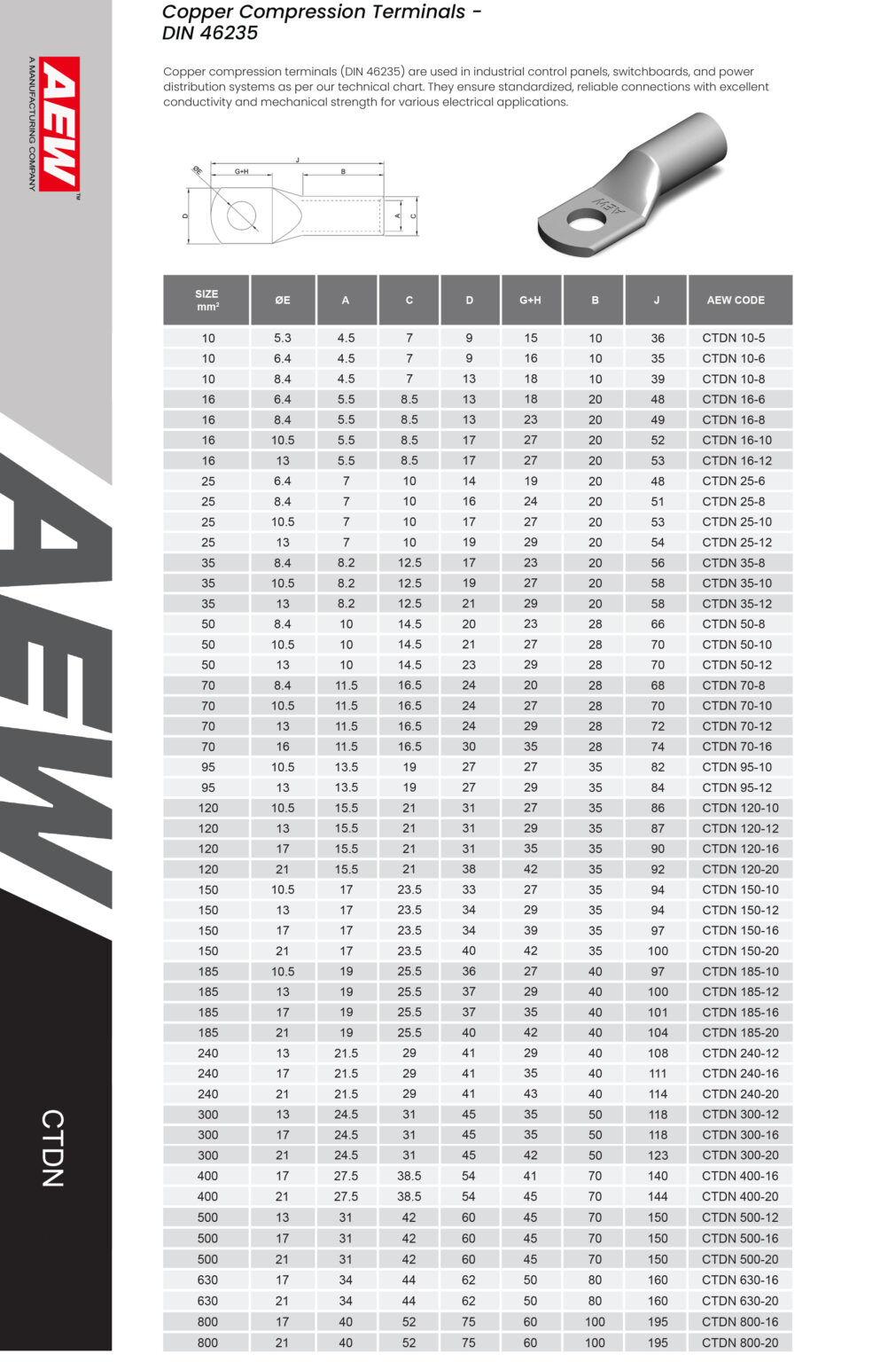 Copper Compression Terminals – DIN 46235 – AEW