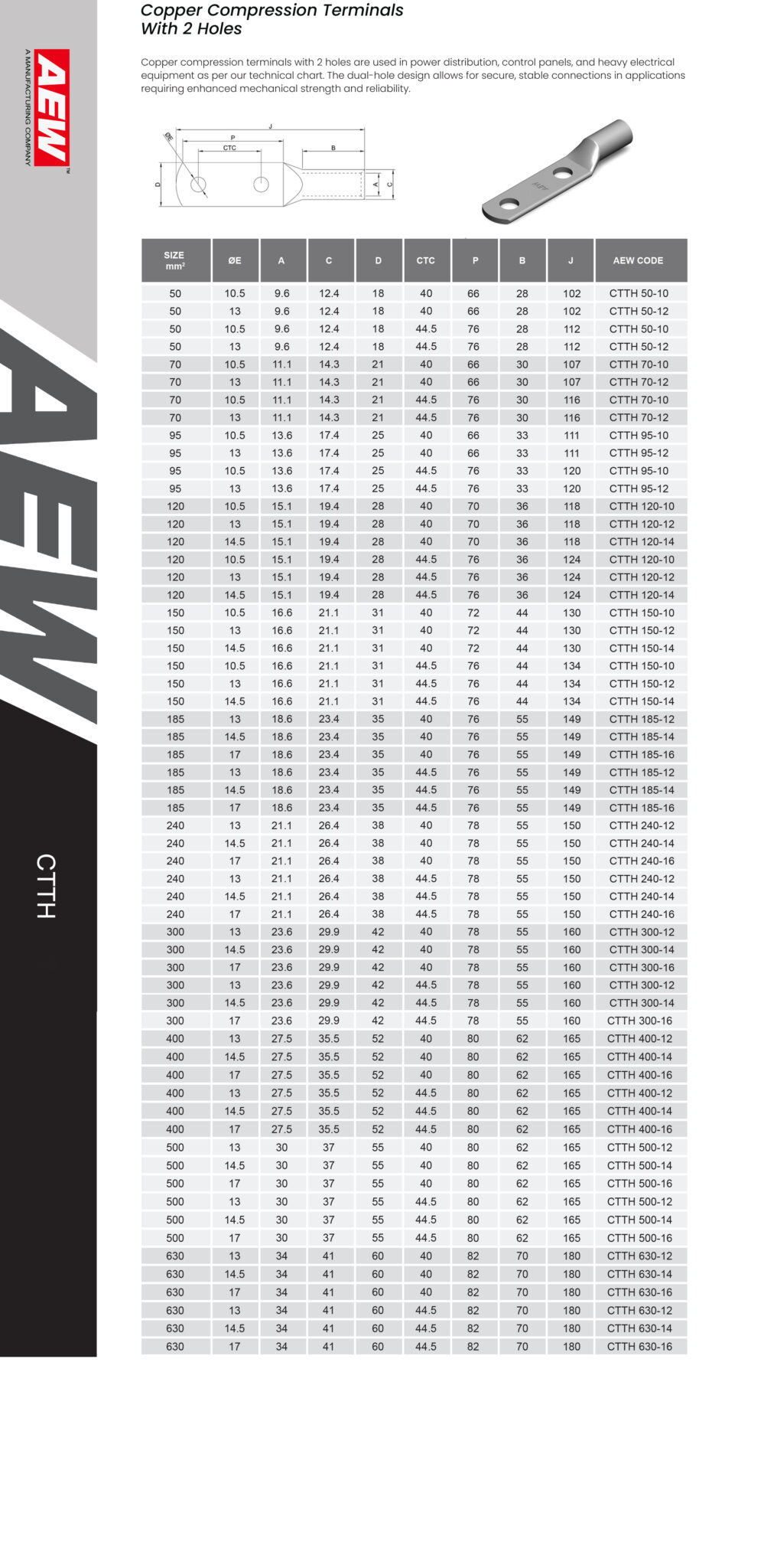 Copper Compression Terminals With 2 Holes – AEW